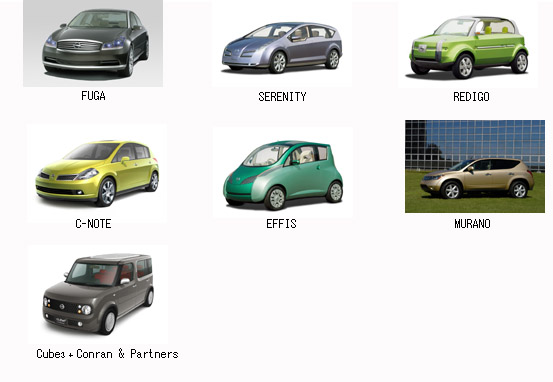 Highlights of Nissan's Exhibits at the Tokyo Motor Show 2003