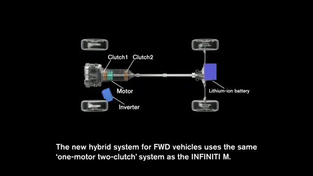 Nissan Explains Pure Drive and CO2 Reduction Plans